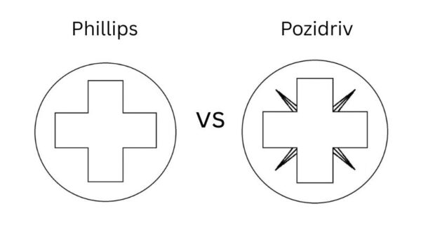 Phillips vs Pozidriv: What’s the Difference? - Oukailuo